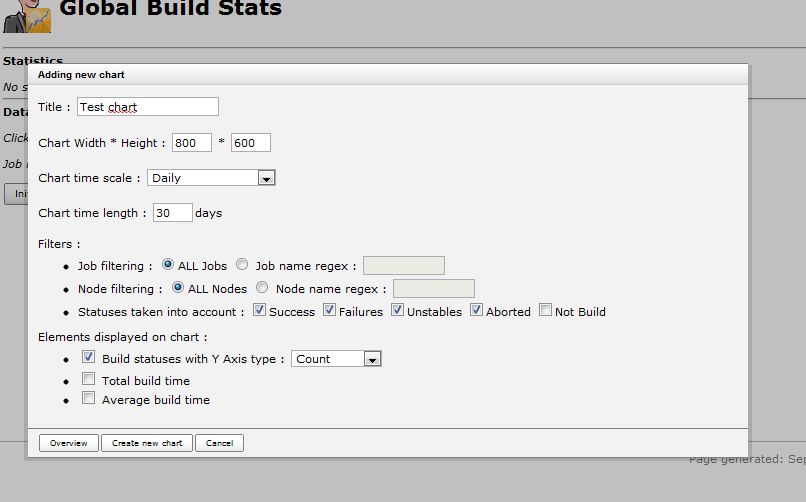 global-build-stats | Jenkins plugin